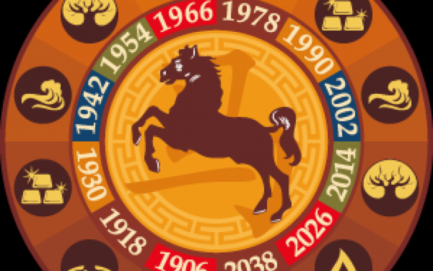 Zodiac Chinezesc 2014 - Anul Calului de Lemn. Oamenii nascuti sub acest ...