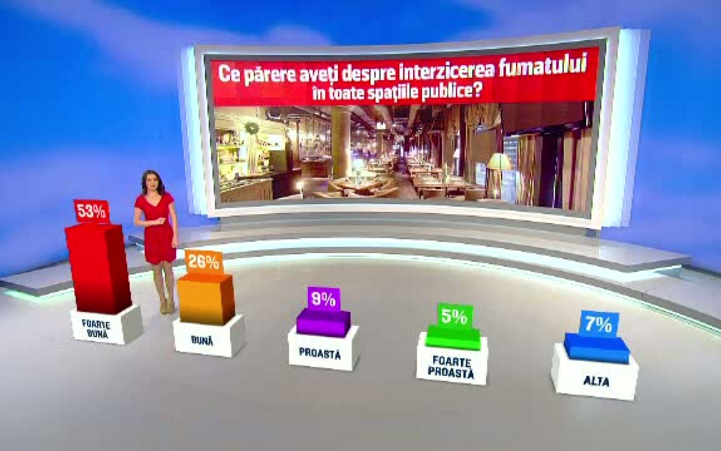 Legea antifumat este constitutionala si merge la promulgare. Cate zile au mai ramas pana cand ...