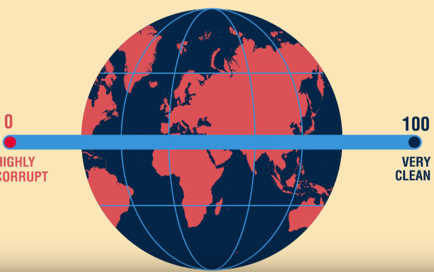 Transparency International a publicat raportul privind Indicele ...