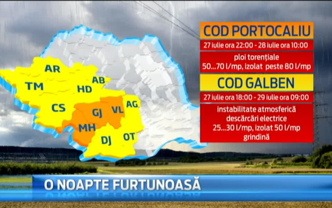 COD PORTOCALIU de ploi si inundatii in 3 judete, COD GALBEN in alte 9 ...