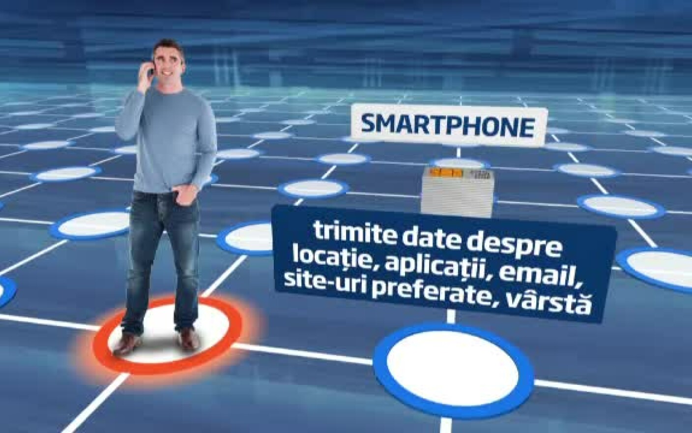 Aplicatiile care aduna informatii despre noi. Cum sunt create ...