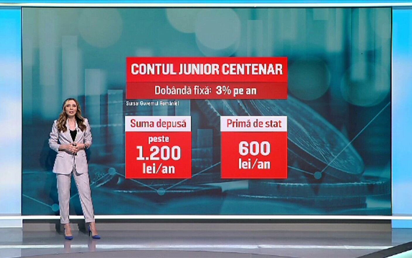 Ce este contul Junior Centenar, un program dedicat copiilor încă de la ...