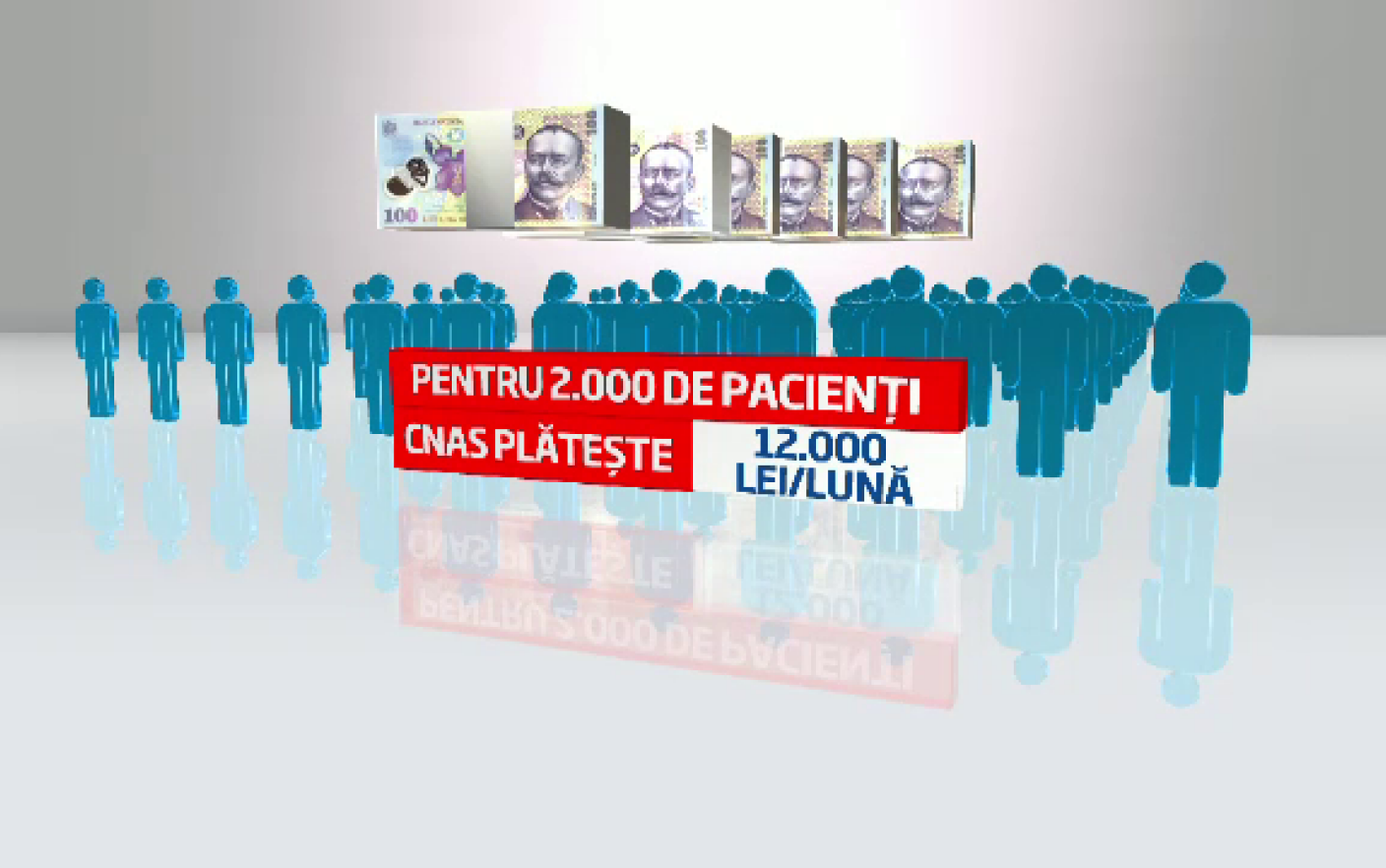 Listele cu pacienti sunt vandute ca la piata in Romania. Cat valoreaza ...