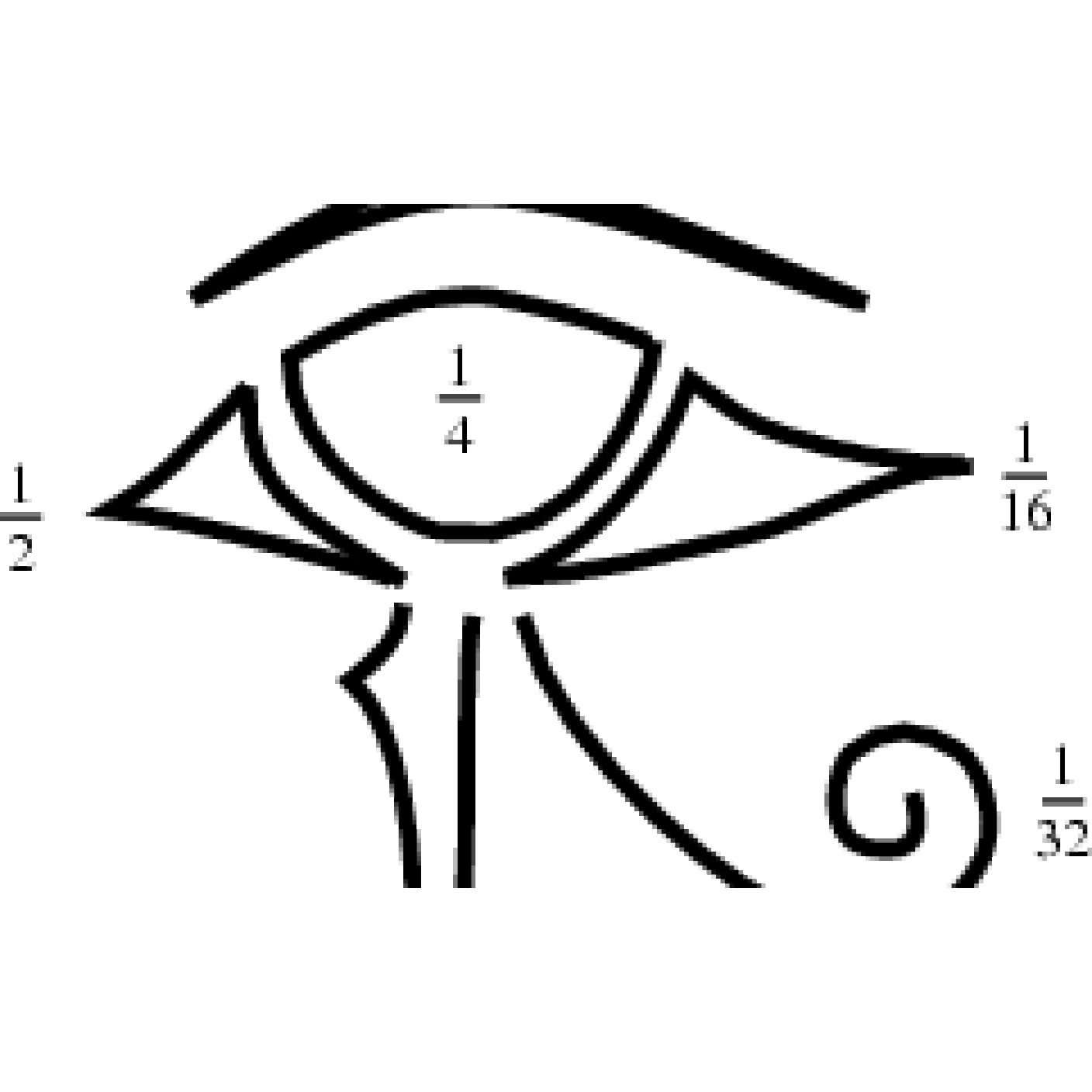 Descoperire istorica intr-un simbol vechi de mii de ani. Ce inseamna de ...