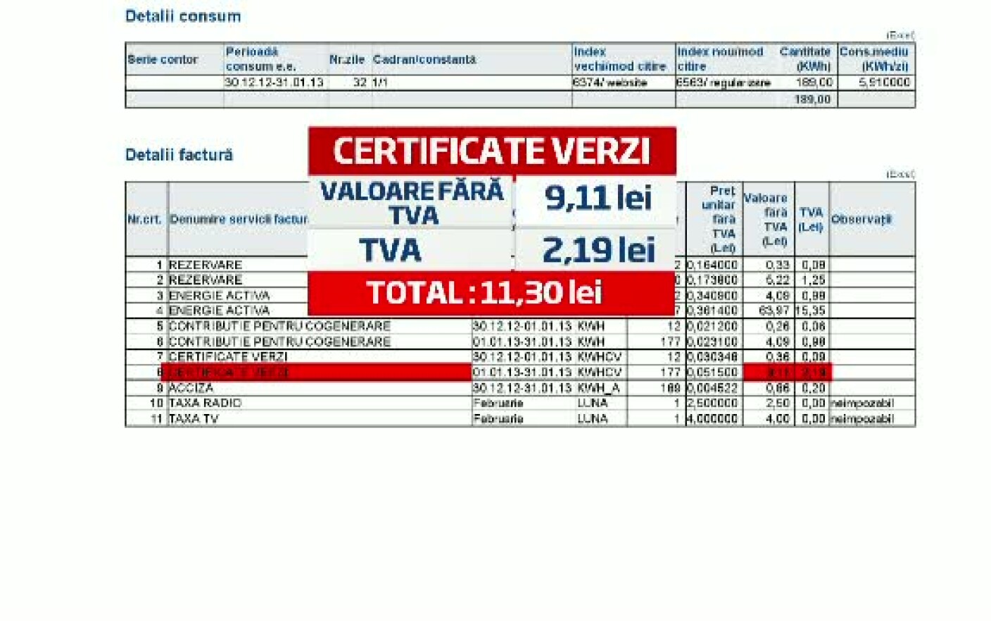Cu cat va scadea factura la curentul electric incepand din iunie ...