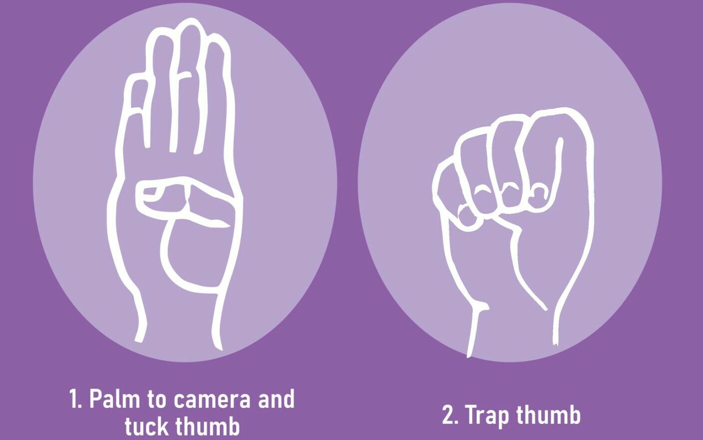 Semnalul pentru ajutor. Ce gest trebuie să faci pentru a anunța ...