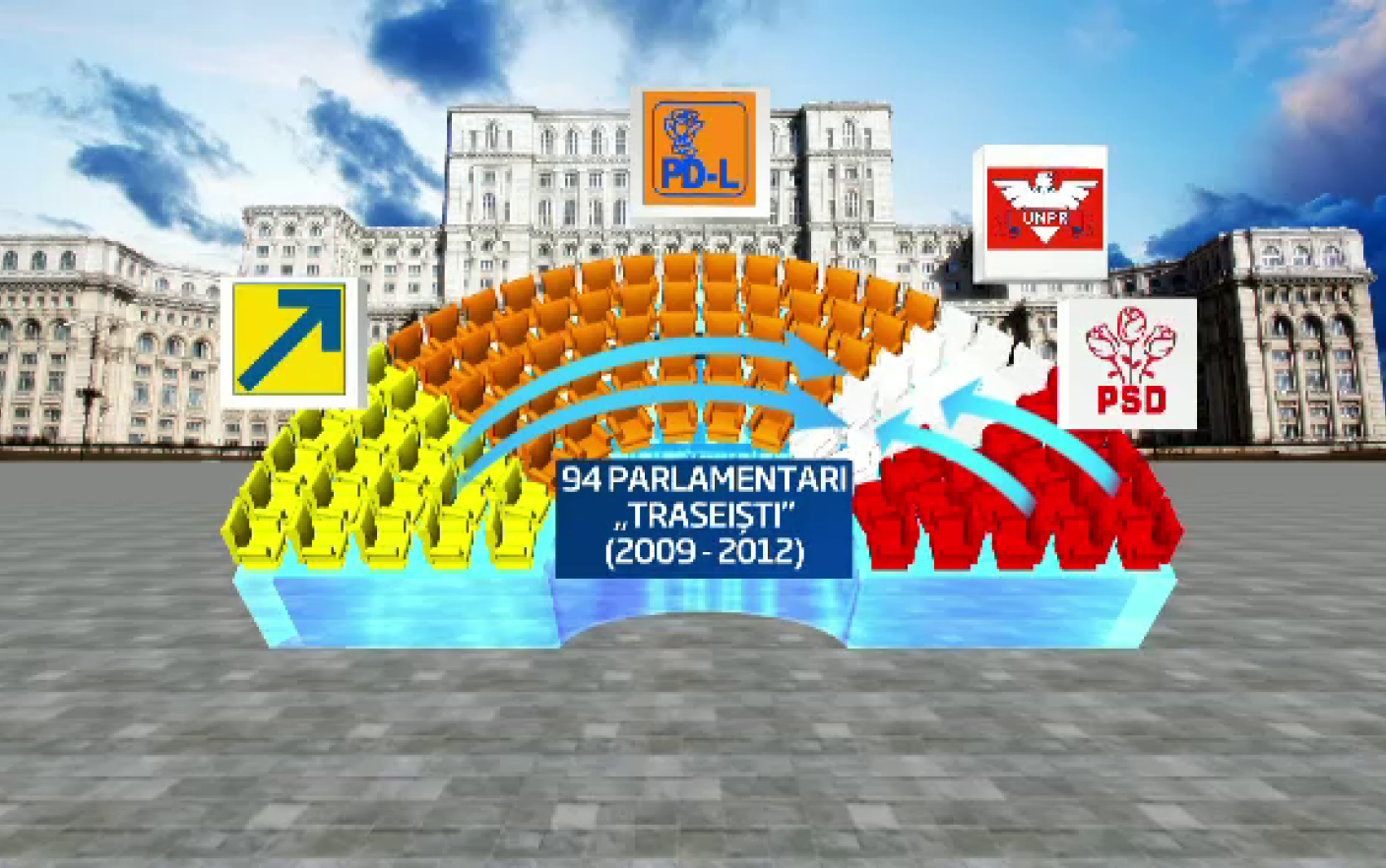 Actualul Parlament, campion la traseism politic. Un sfert din alesi au ...