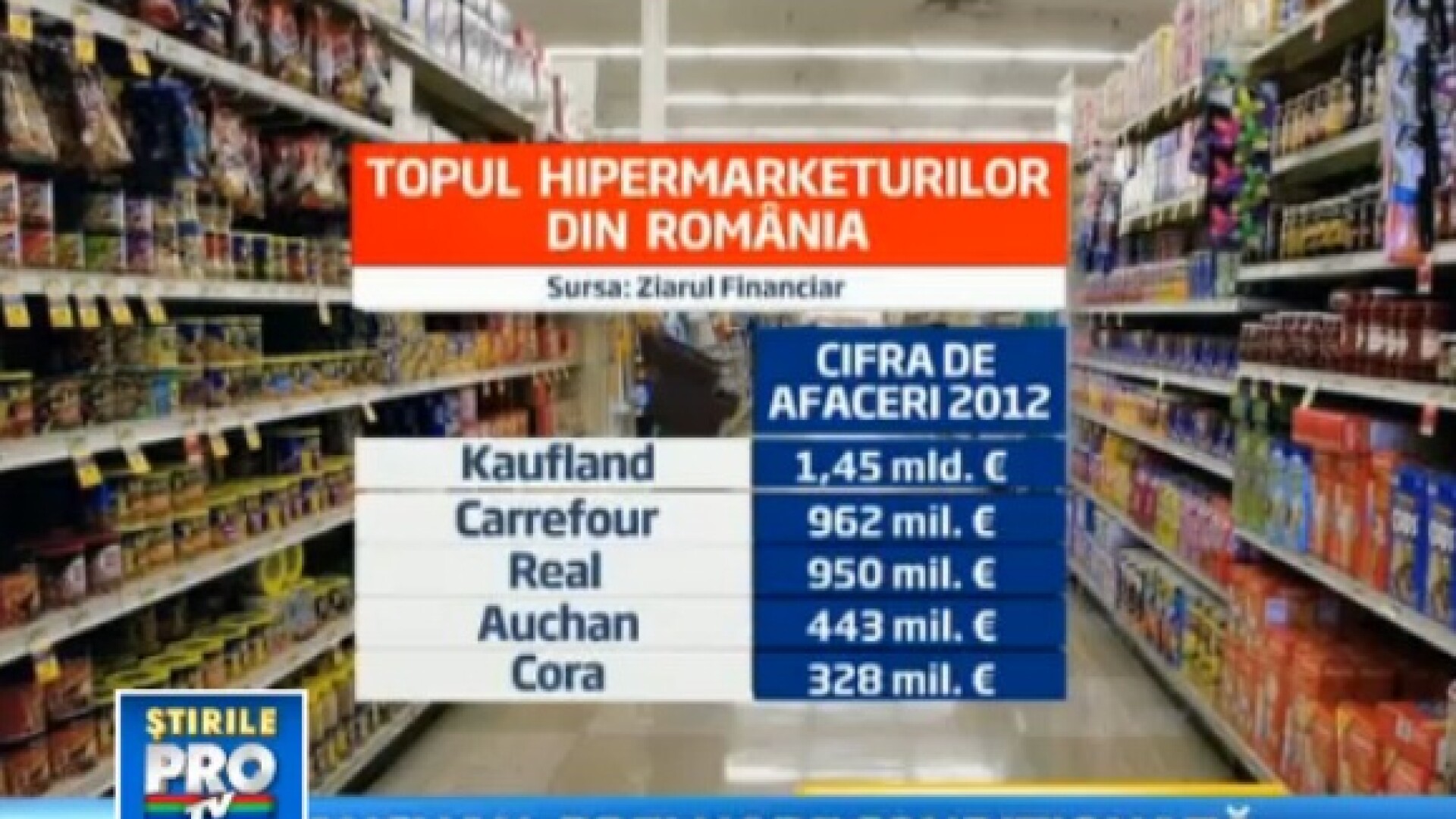 Premiera in Romania. Ce decizie au luat autoritatile in cazul ...