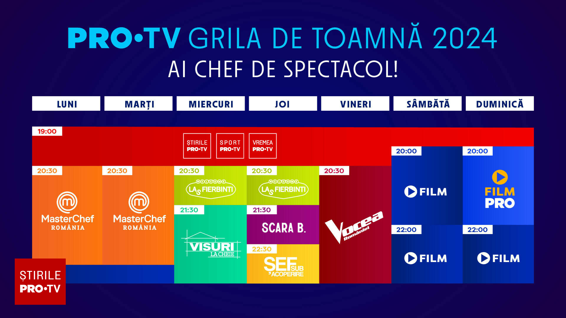 Povestea din spatele promo-urilor celor mai celebre producții PRO TV ...