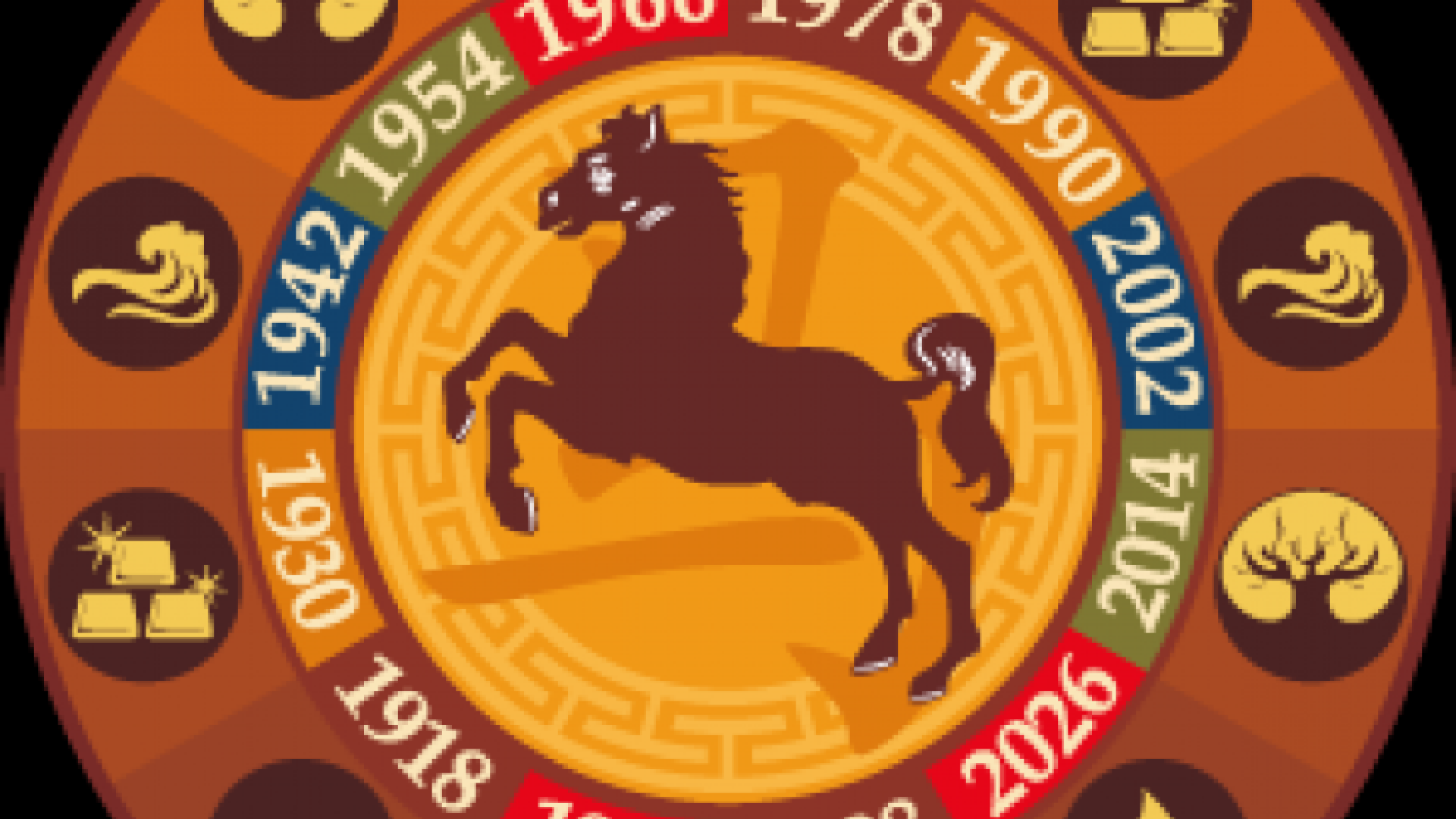 Zodiac Chinezesc 2014 - Anul Calului de Lemn. Oamenii nascuti sub acest ...