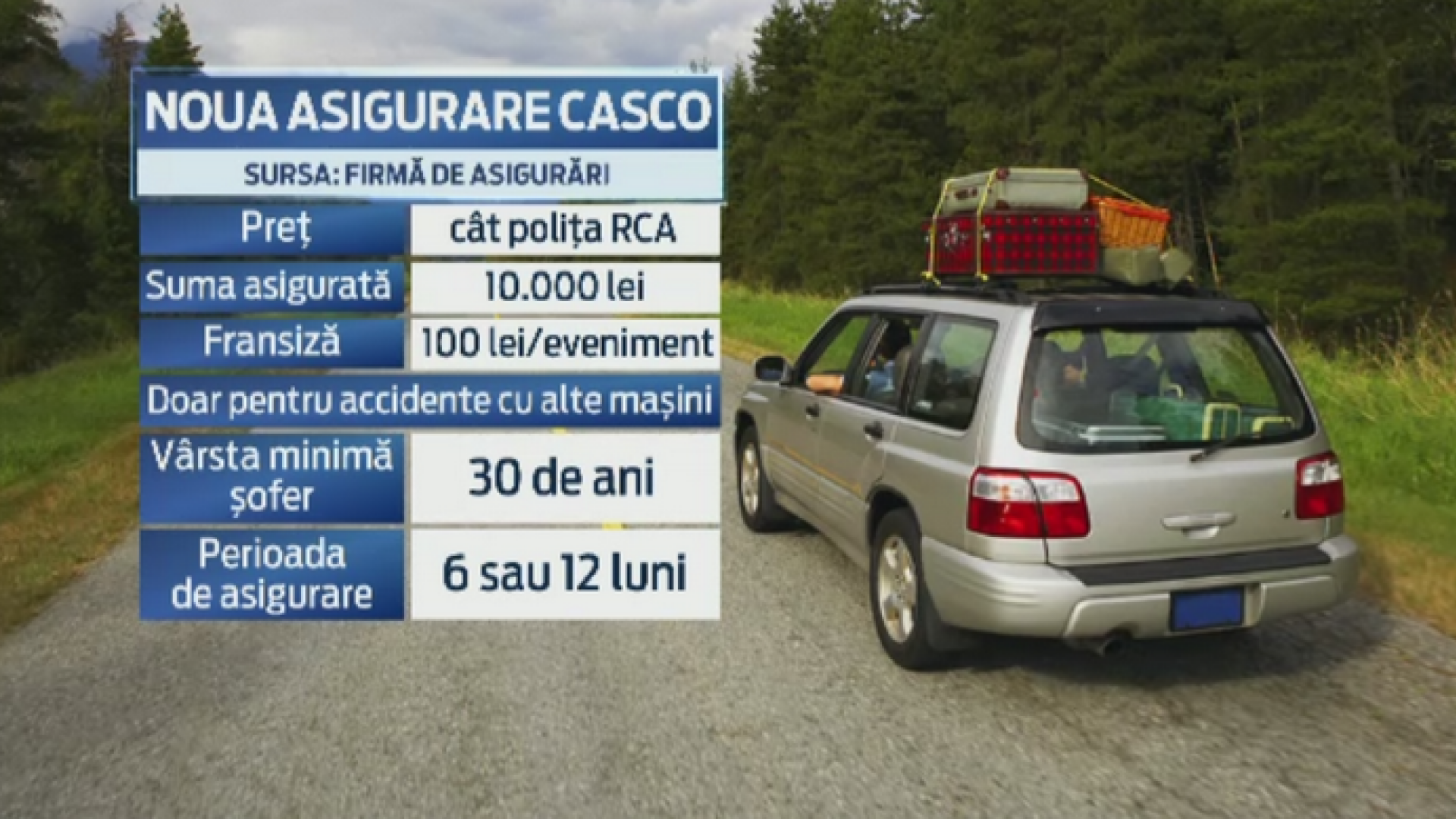 Noua inventie de pe piata asigurarilor auto. Ce este polita CASCO ... Noua inventie de pe piata asigurarilor auto. Ce este polita CASCO ...
