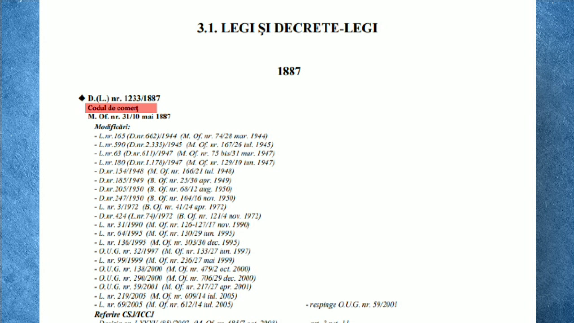 Peste 25.000 de legi din România se bat cap în cap. Cea mai veche era ...