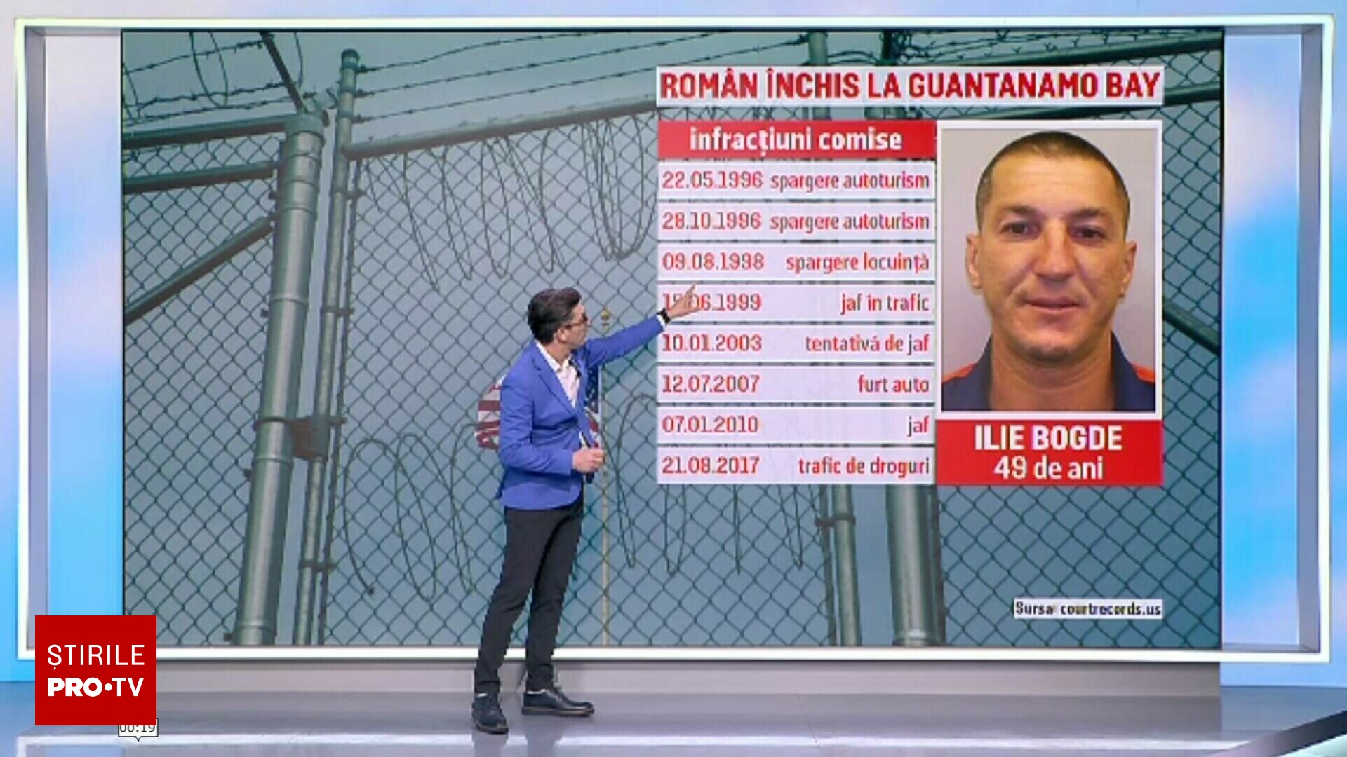 Un român se află pe lista celor mai periculoși imigranți din SUA. Ilie ...