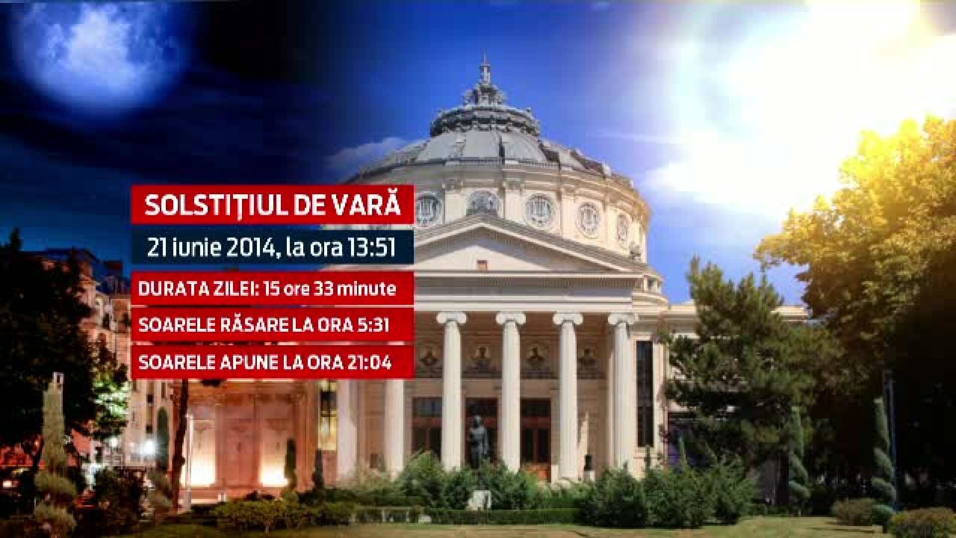 21 iunie, cea mai lunga zi din an. Inceputul verii astronomice, marcat ...