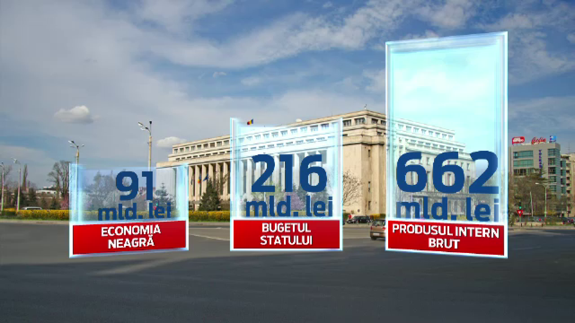 Romania, obligata de UE sa-si numere prostituatele si drogurile ...