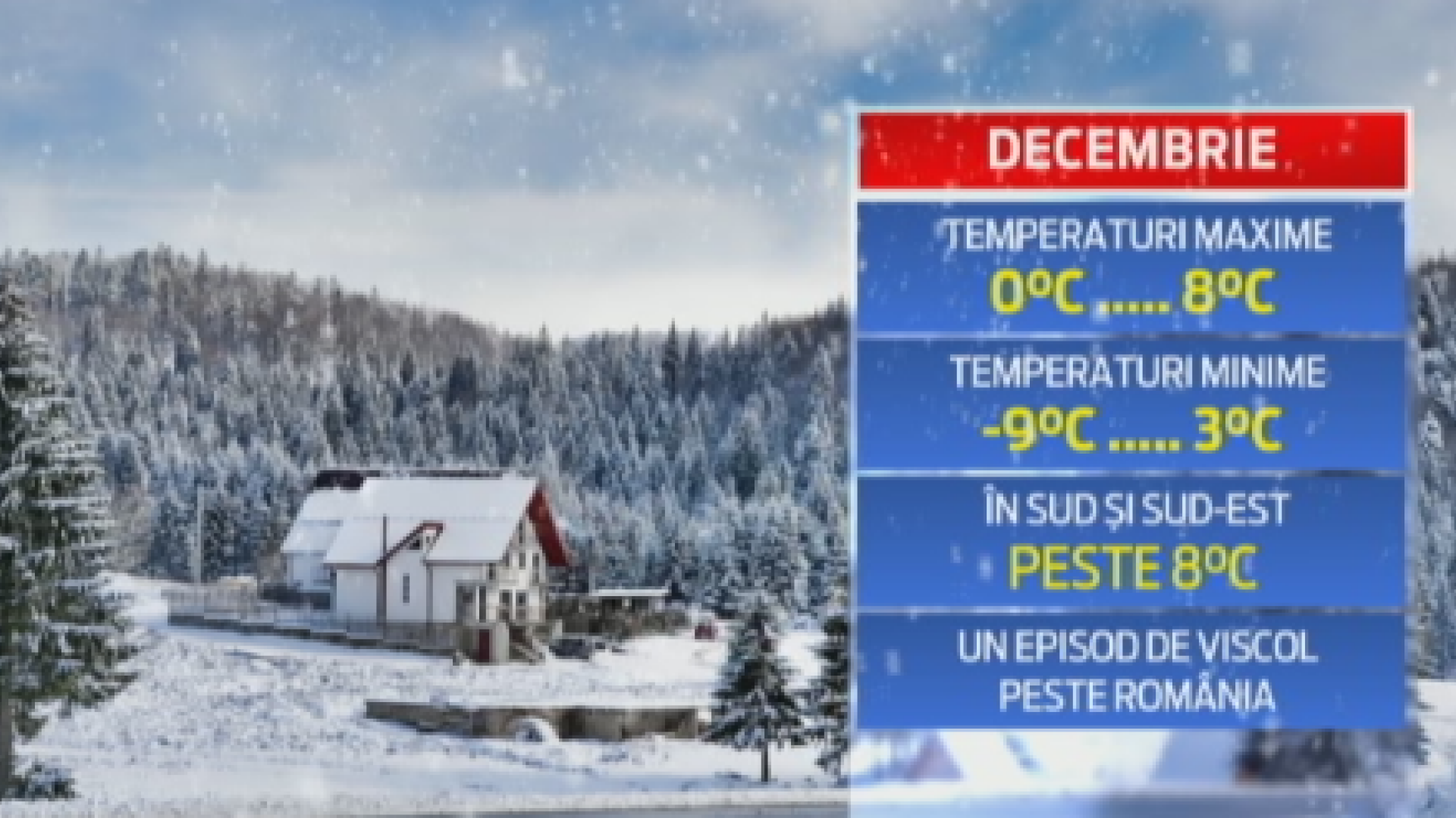 Cum va fi vremea in iarna 2014-2015. Prognoza meteo pana in luna ...