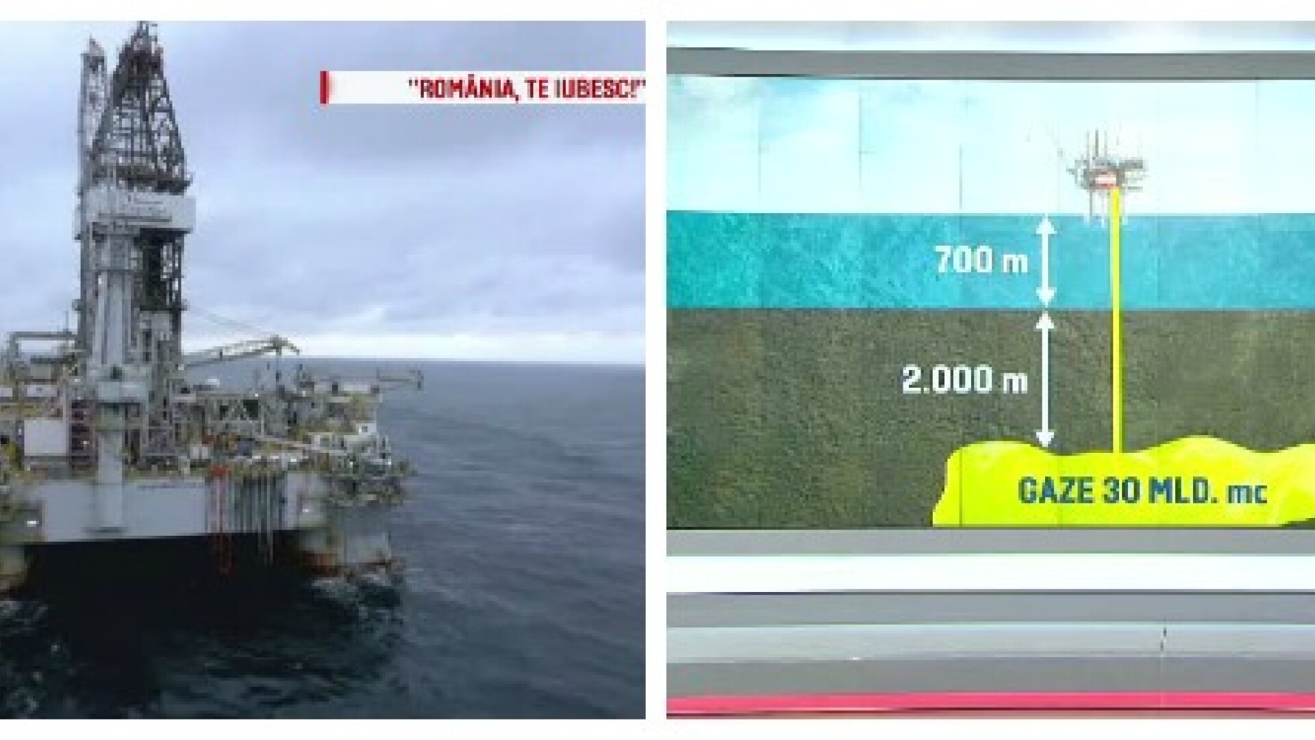 ANIMATIE GRAFICA. In cat timp vom putea beneficia de zacamantul de gaze ...