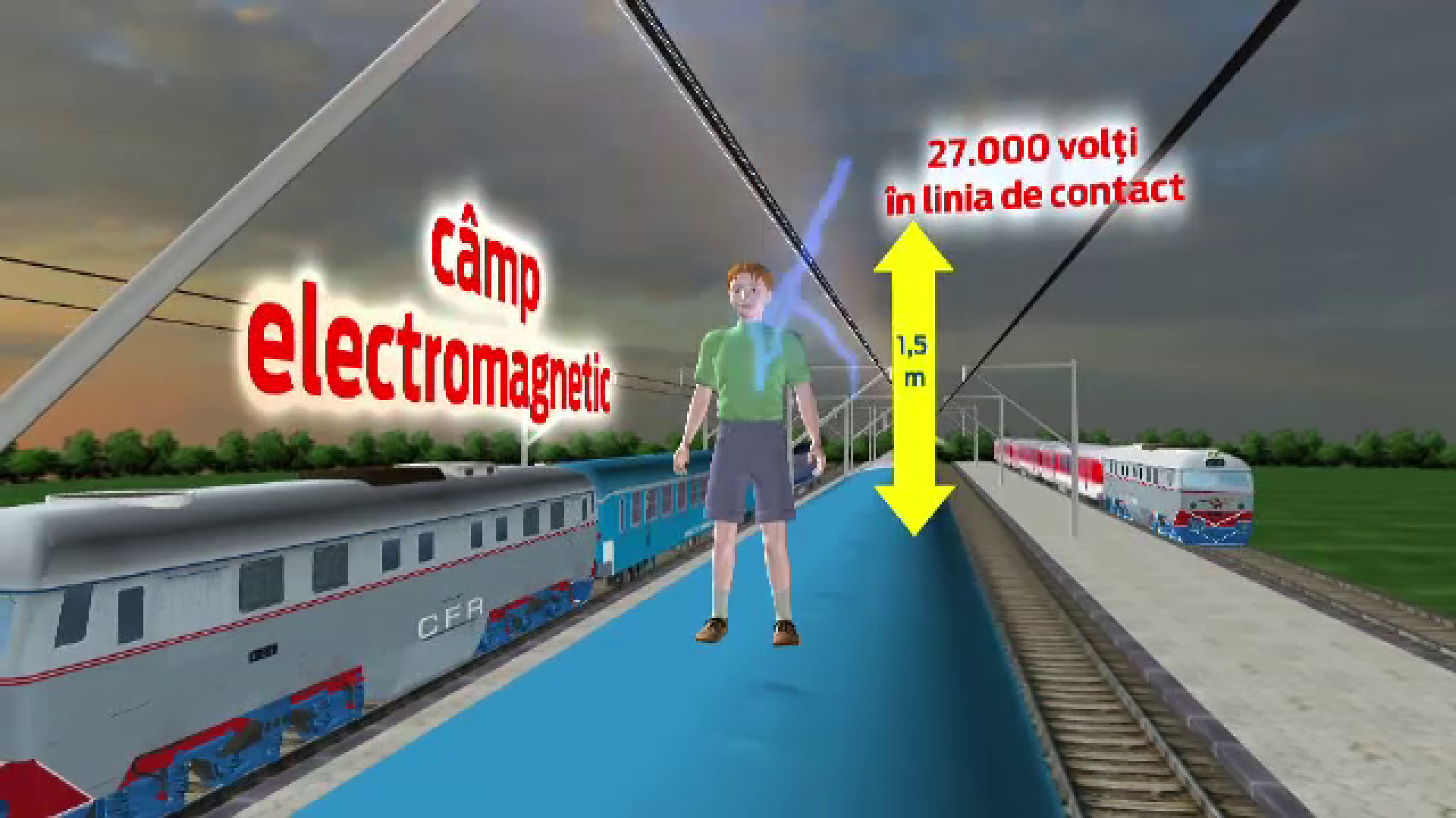 ANIMAȚIE GRAFICĂ. Filmul tragediei încheiate cu electrocutarea a doi ...