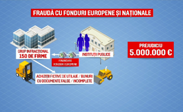 Știri de Ultima Oră - Știrile zilei online, reportaje și exclusivități ...