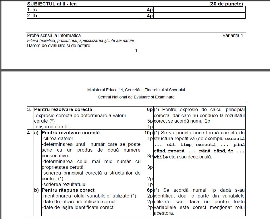 BACALAUREAT 2012. Barem Informatica - Stirileprotv.ro